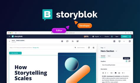 Headless CMS The Way To Modern Content Storyblok