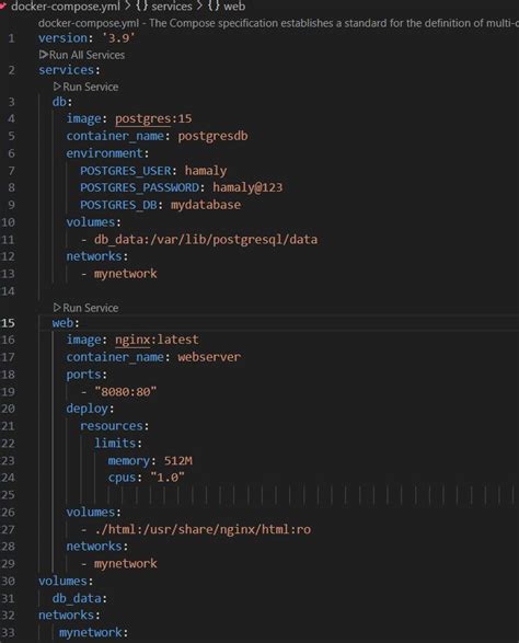 Docker Devops Dockercompose Containers Nodejs Nginx Cloud Depi