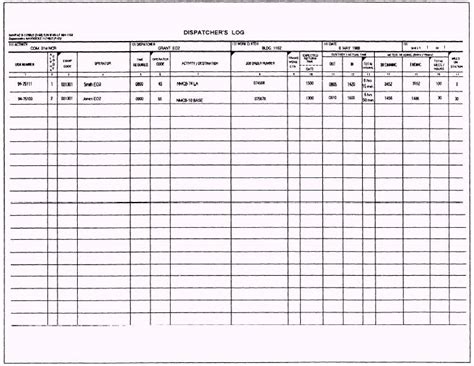 Army Tactical Vehicle Dispatch Regulation At Rachel Fairweather Blog