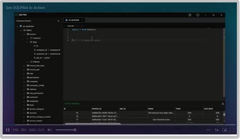 Mehmet Tahir Aslan Linkedin‘de Ai Sql Text2query Datascience