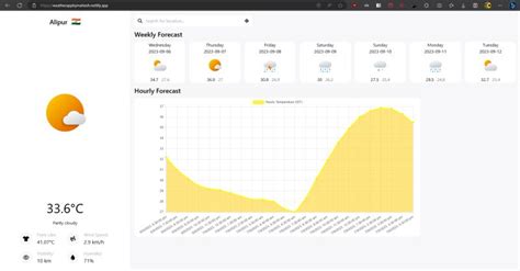 Mahesh Khatri On Linkedin Today I Made My First Complete Web Development Project A Simple