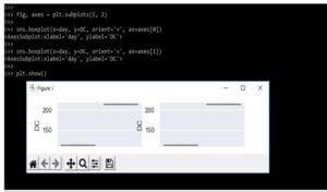 Seaborn Boxplot How To Use Seaborn Boxplot With Examples And FAQ