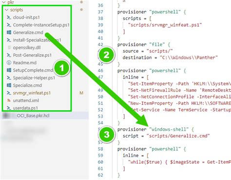Building Windows Servers With Hashicorp Packer Terraform On Oracle Cloud Infrastructure Oci