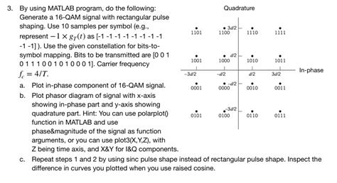 By Using Matlab Program Do The
