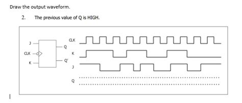Solved Draw The Output Waveform The Previous Value Of Q Chegg