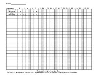 Program Checklist Tracker By Skinner S Toolbox TPT
