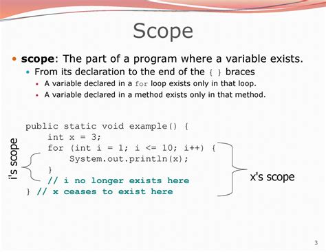Building Java Programs Ppt Download