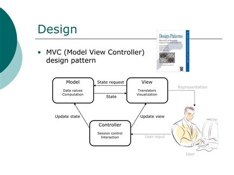 Ppt Interactive Exploration In Virtual Environments Powerpoint