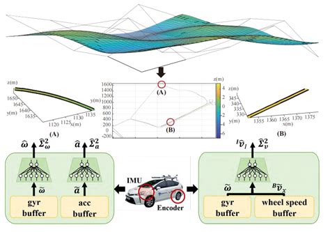 Publications Chenxings Website