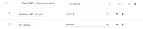 Building A Custom Conditional Authenticator For Keycloak