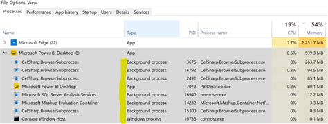 Power BI 101 Logging And Tracing Part III DBAKevlar
