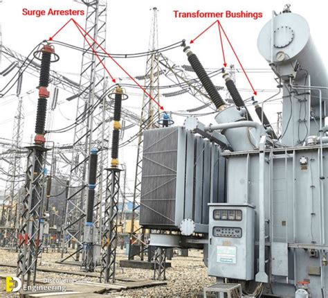 Difference Between Surge Arrester And Lightning Arrester Engineering Discoveries Lightning