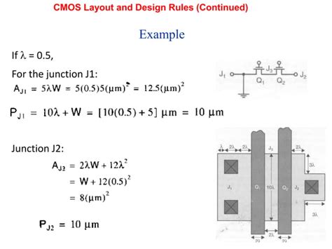 Cmos Layout Pptx Computer Networking Computing