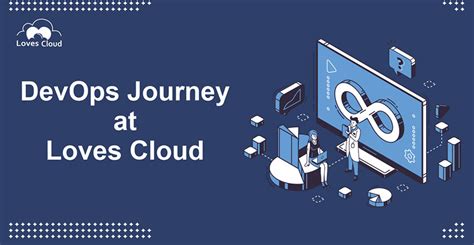 Devops Journey At Loves Cloud Loves Cloud