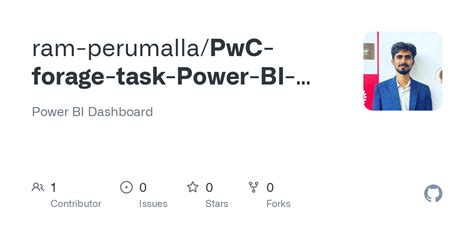 Github Ram Perumalla Pwc Forage Task Power Bi Dashboard Power Bi Dashboard