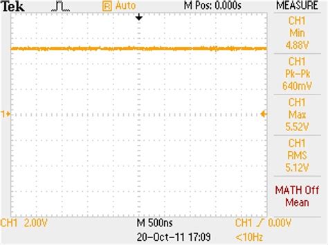 Adc10 Response To Noise Voltage Spikes Msp Low Power Microcontroller