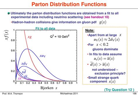Ppt Particle Physics Powerpoint Presentation Free Download Id4214250