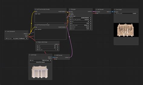 How I Can Generate Images Using A Base Template Comfyanonymous Comfyui Discussion Github