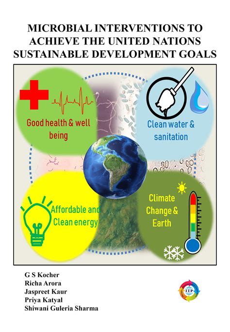 Microbial Interventions To Achieve The United Nations Sustainable