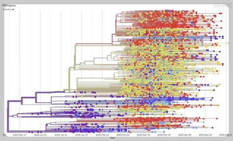 코로나 확진자 평균 65만명 코로나 끝나지 않았습니다 온라인 주문 감소 금리인상 자영업자 대출 1000조 소비심리위축 은행영업시간