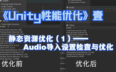 《unity性能优化》系列课程第零节——项目创建与总览 Bilibilib站无水印视频解析——yiuios易柚斯