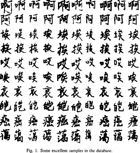 Figure 1 From Handwritten Chinese Character Recognition By Metasynthetic Approach Semantic Scholar