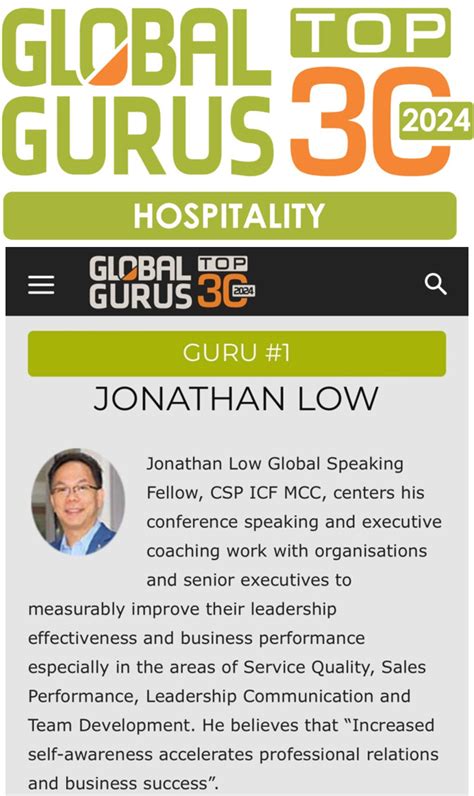 2024 Global Gurus Top 30 Recognition