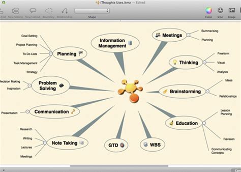Apps Para Hacer Mapas Conceptuales Desde IPad