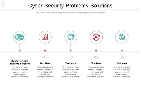 Cyber Security Problems Solutions Ppt Powerpoint Presentation Summary Professional Cpb