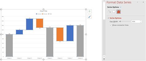 How To Create A Waterfall Chart A Step By Step Guide