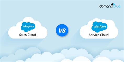 Salesforce Architecture Single Org Vs Multi Org Strategy