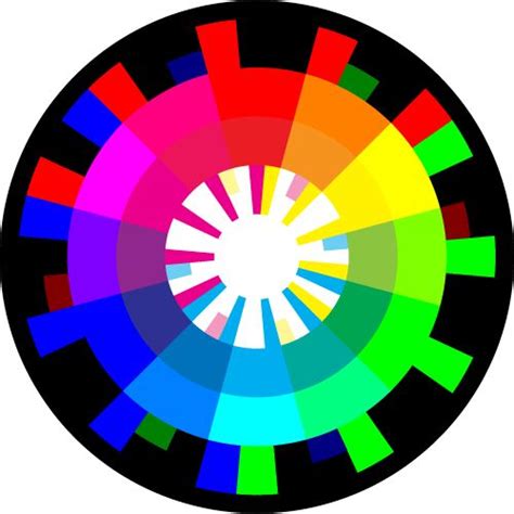 RGB Vs CMY By Ugghhzilla On DeviantArt