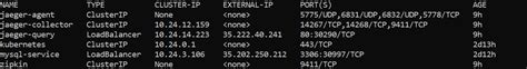 Jaeger Configuration In Spring Boot Application When Both Of Them Are Deployed On Kubernetes