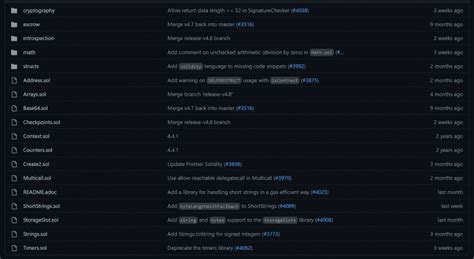Openzeppelin Libraries Solidity Tips And Examples