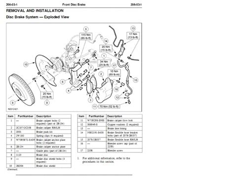 F150 Brake Caliper Bolt Torque At Patti Smart Blog