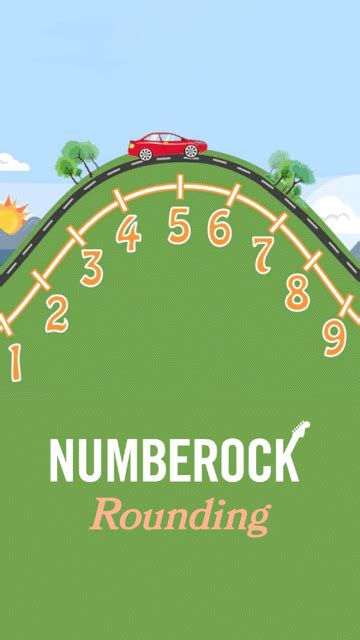 numberock rounding videos and resources clickview