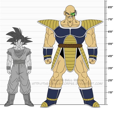 Nappa Height Dragon Ball Z Dragon Ball Dragon Ball Gt