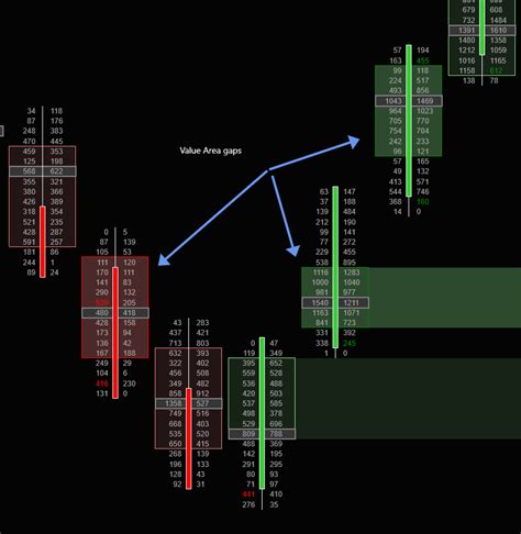 the best footprint orderflow indicator for ninjatrader 8 tradedevils