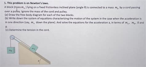 Solved This Problem Is On Newton S Laws A Block Mass MA Chegg Com