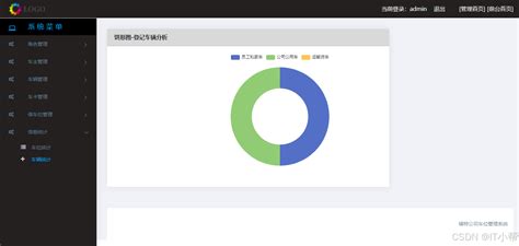 基于java停车场车位管理系统源码论文基于java商场云停车系统的文献 Csdn博客