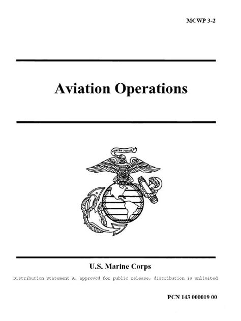 Mcwp 3 2 Aviation Operations Pdf United States Marine Corps