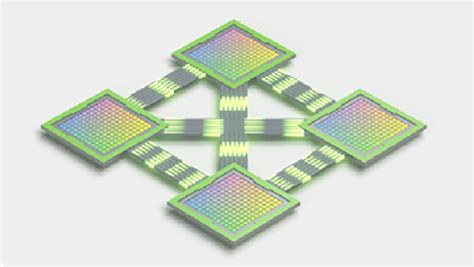 NVIDIA NVLink Network Advancing High Speed Interconnectivity For GPUs NADDOD Blog