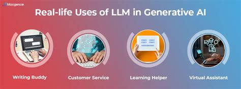 Cracking The Code Understanding Llms In Generative Ai