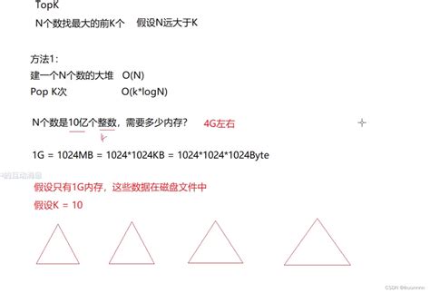 topk问题与如何在有限内存找出前几最大 小 项 纯c语言版 topk问题 内存无限大 csdn博客