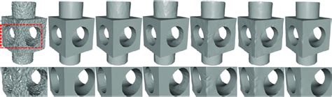 Denoising Results Of Block Corrupted By Gaussian Noise With Standard