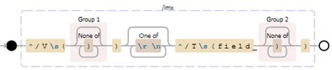 Php Regex Code To Extract Fdf Data Stack Overflow