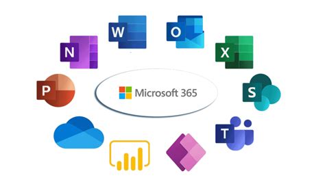 Microsoft 365 Licensing Service Novatta Technologies Pvt Ltd