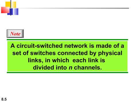 Virtual Circuit Networks Atm Frame Relay Ppt