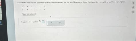 Get Answer Compute The Least Squares Regression Equation For The