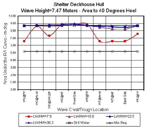 Appendix C Figure C8 Download Scientific Diagram